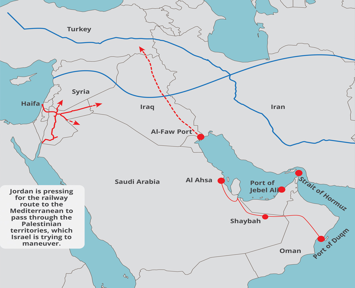 Strategiecs Think Tank - Rail Network Strategy: Jordanian hopes and ...