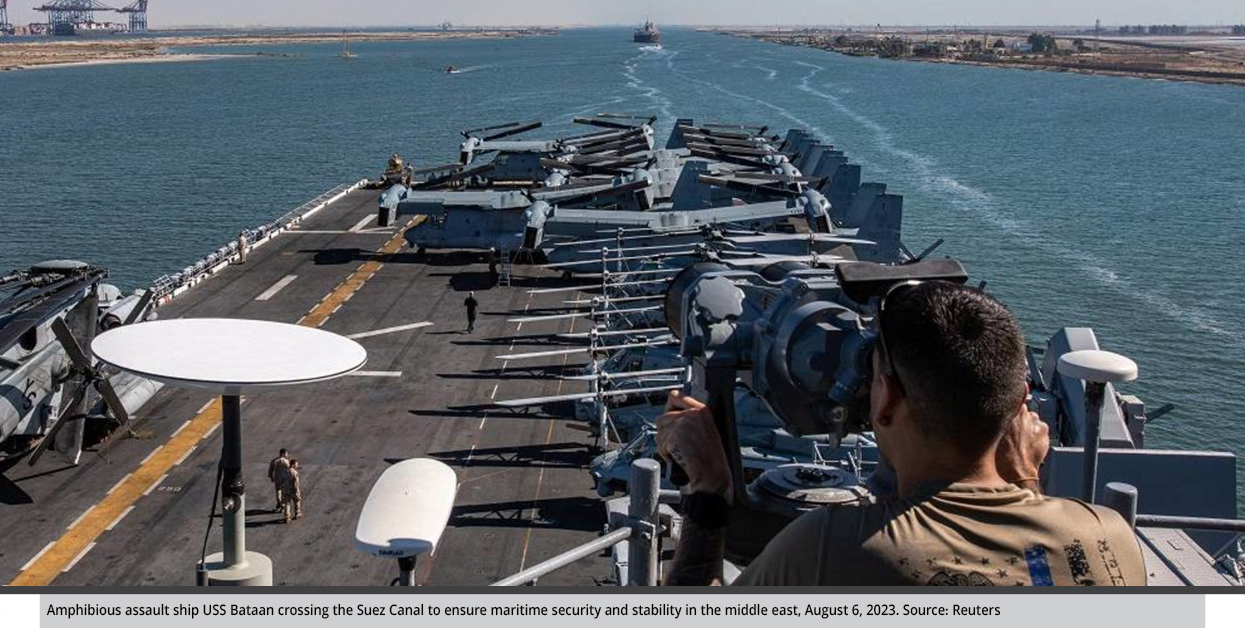 Strategiecs Think Tank - Map of the Militarization of the Red Sea and ...